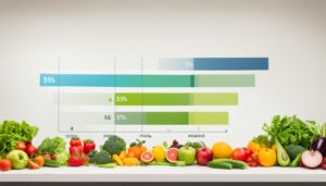 Visual Guide to Food Waste: Infographics for Awareness